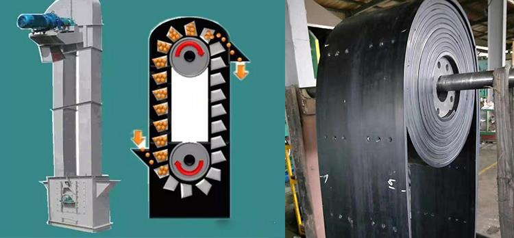Bucket Elevator Conveyor Belt - WENZHOU RUBBER MANUFACTURING GROUP LTD